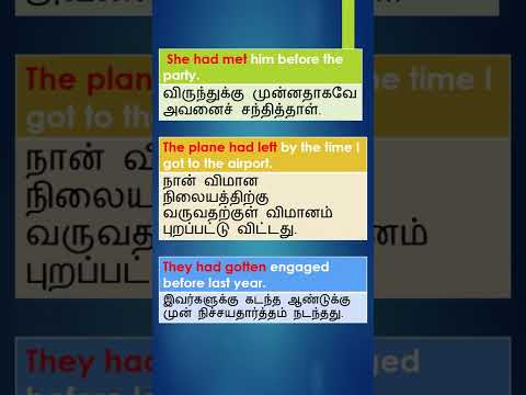 Past Perfect Tense in Tamil | Part-1 | Affirmative- Positive | Active Voice | English Grammar