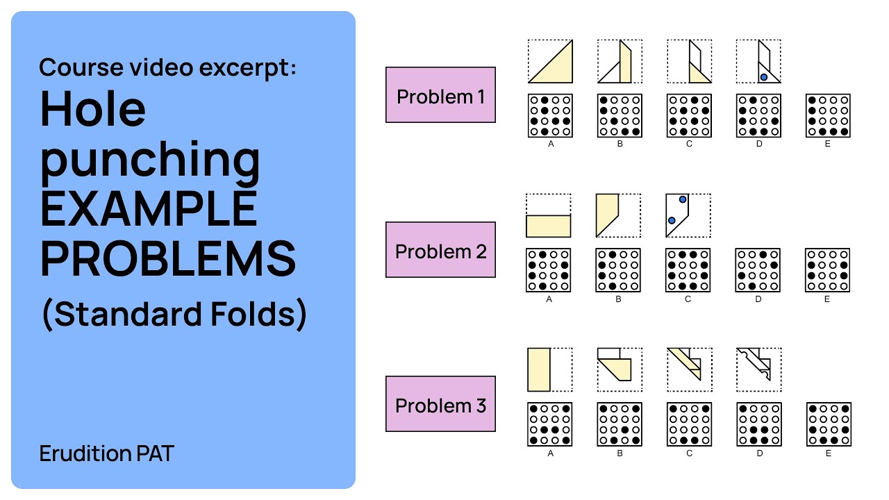 Hole punching EXAMPLE PROBLEMS (Standard Folds) | Perceptual Ability Test Tutorials | DAT PAT
