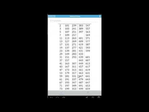 tutorial iMathematics App