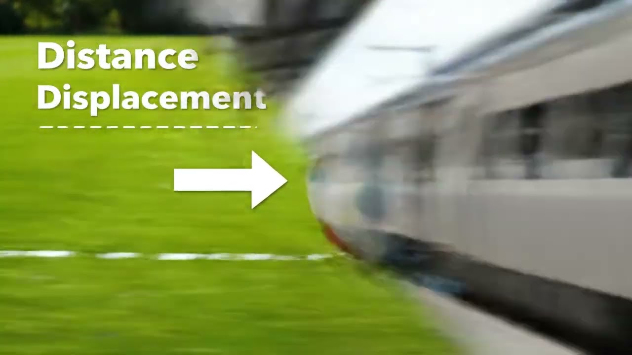 What is Motion? [Class 9]