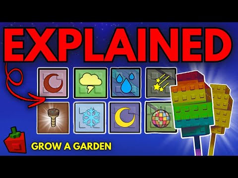 ALL MUTATIONS EXPLAINED in Grow A Garden!