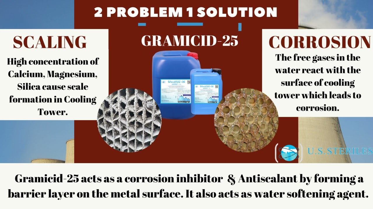 Cooling Tower Water Treatment Chemicals U S STERILES