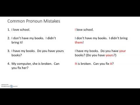 English Pronouns Basic Level
