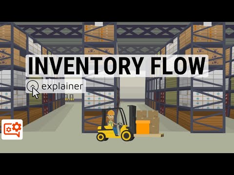 Inventory Flow Process: Simplified 90-Seconds Overview I Explainer