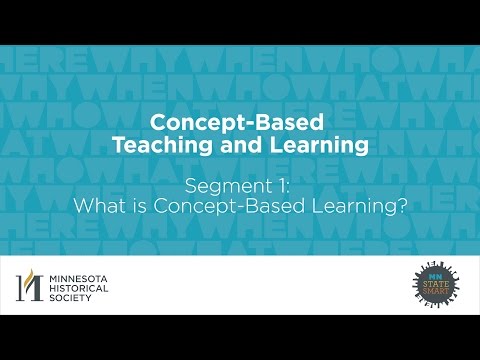 Segment 1: What is Concept-Based Learning?