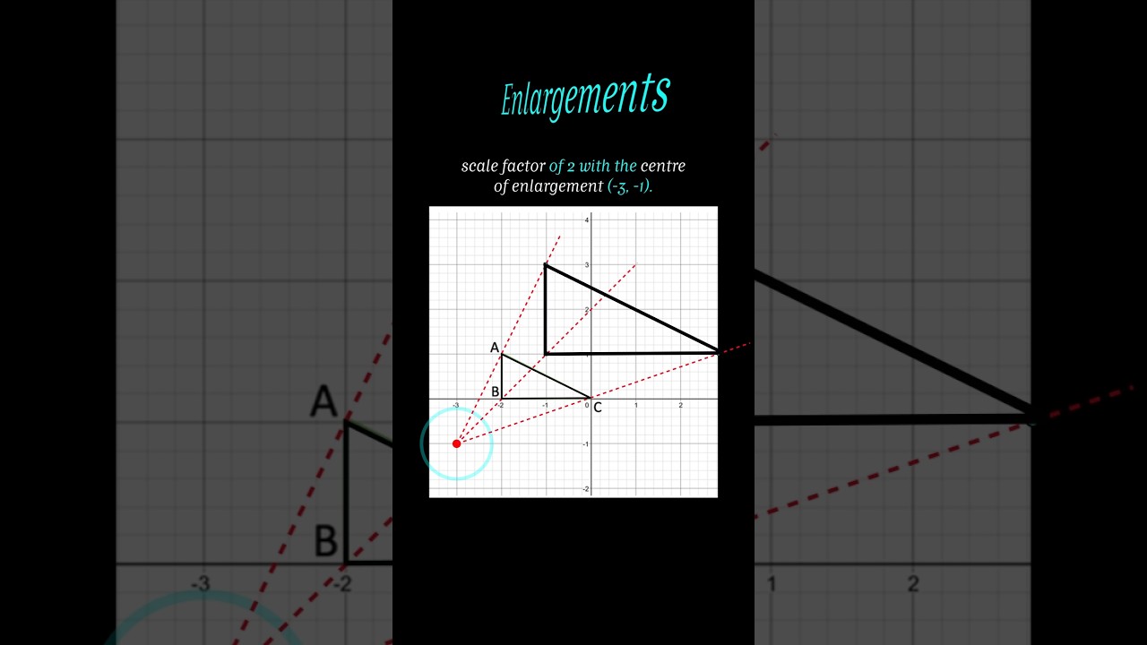 Enlargement, Triangle Enlargement Trick Using One Center  #maths #edexcelmaths #mathematics#maths