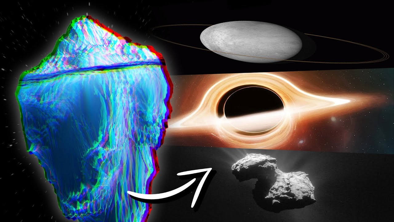 Astronomical Objects Iceberg EXPLAINED - Part 1/2