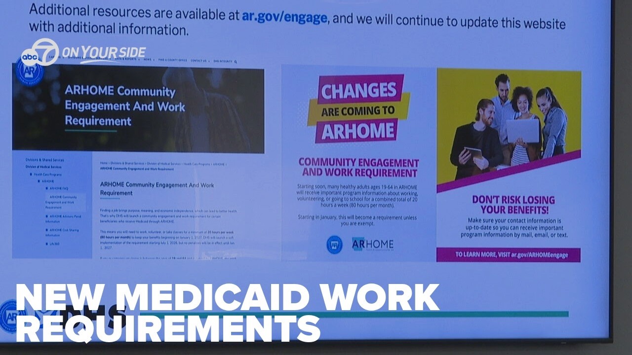 ARHOME Medicaid recipients must meet new work requirements, or face suspension after 2027