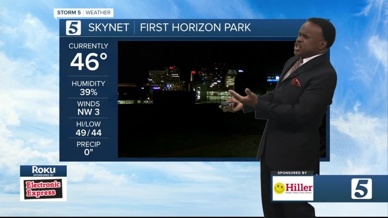 Lelan and Nikki-Dee's early morning forecast: Wednesday, February 9, 2022