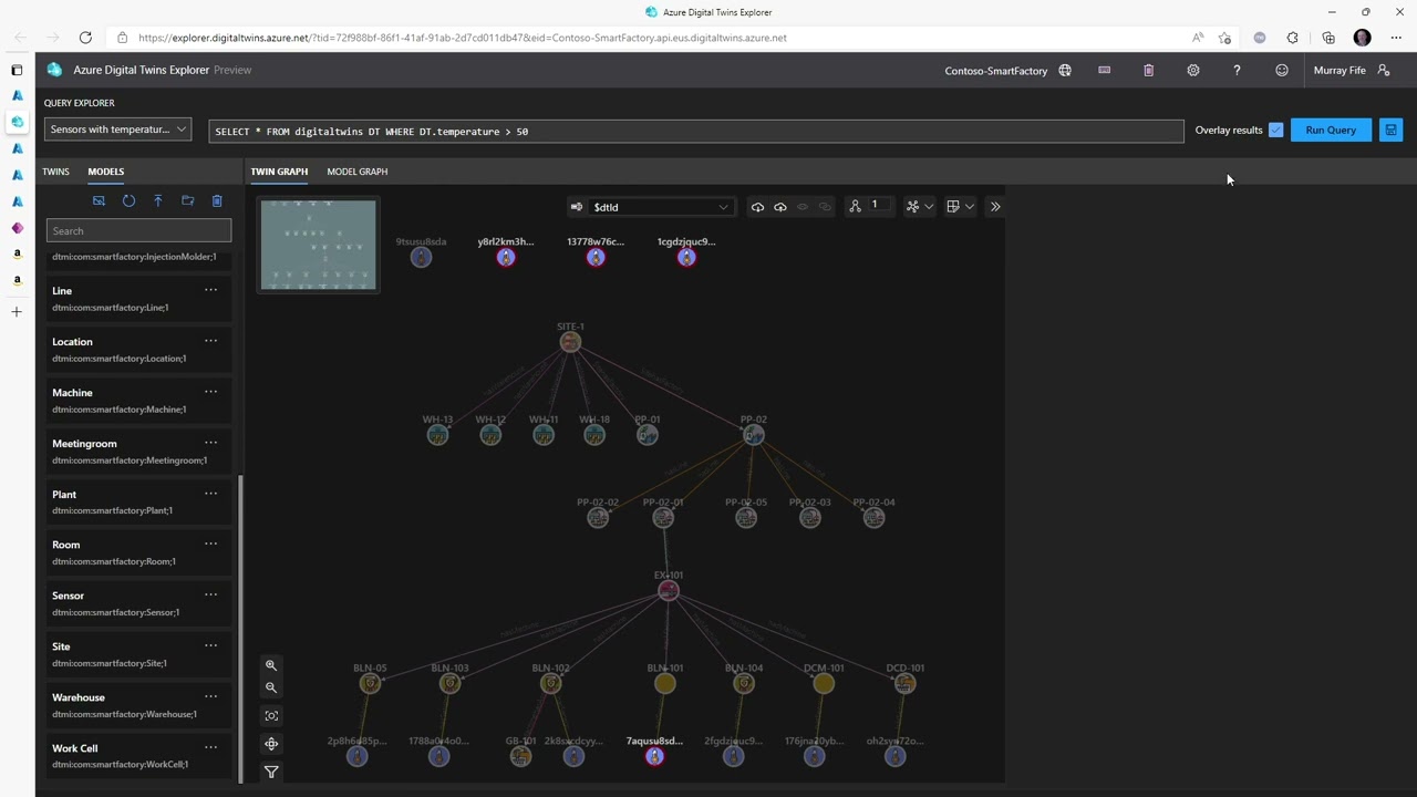 Azure Digital Twins Overview