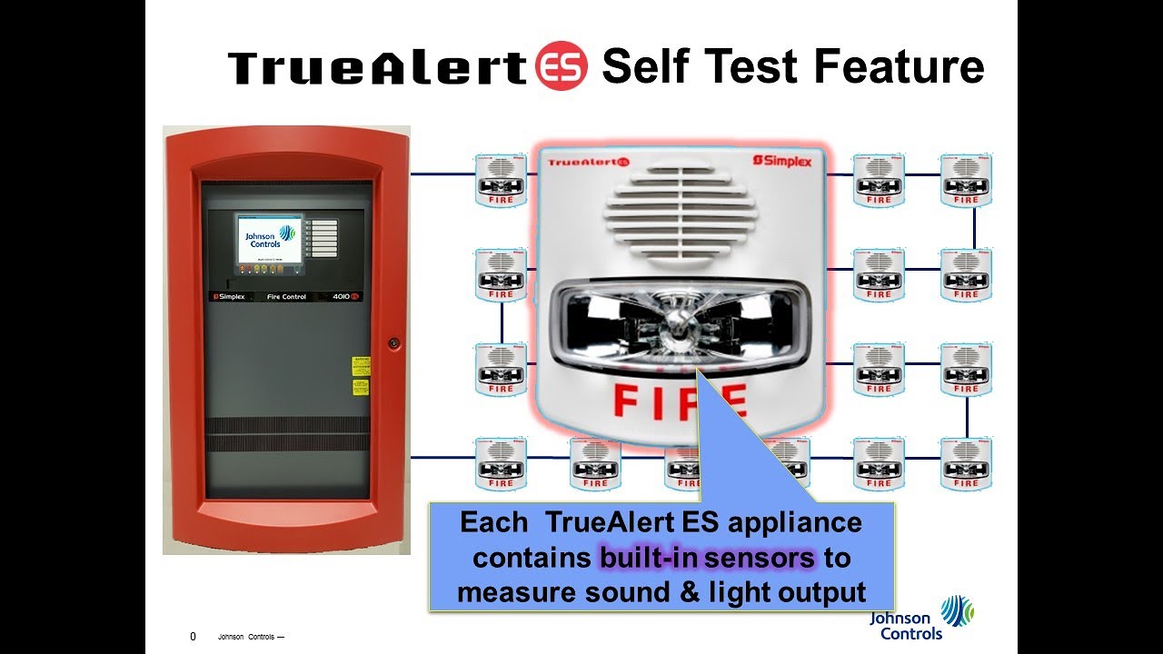Simplex Self-Testing Fire Alarm