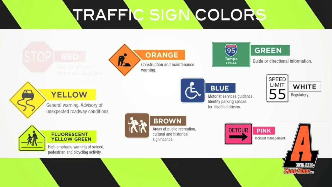 Traffic Sign Color Types