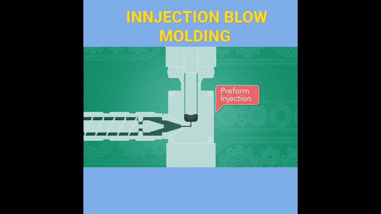 injection Blow Molding