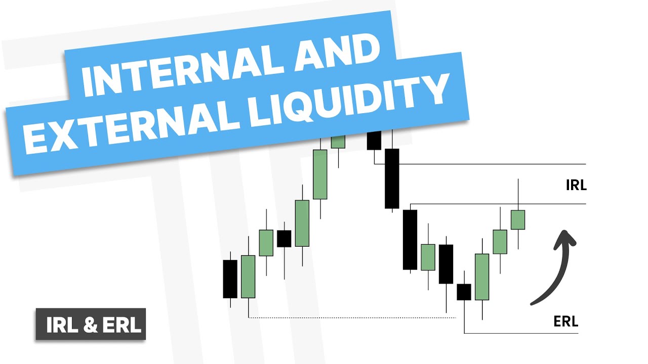 Understanding Internal and External Liquidity in Trading | Galaxy.ai