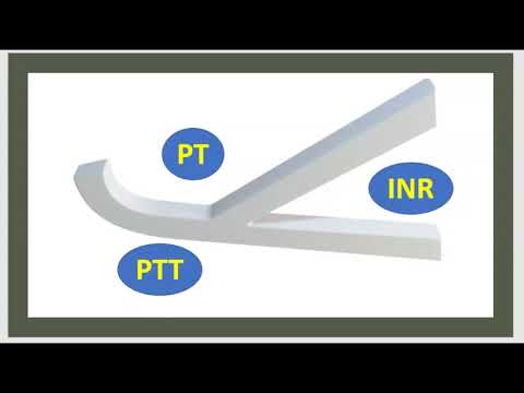 Medicine in 3 minutes: (Coagulation/ Hemostasis/ Factor/ TP/ PPT/ TCA/ INR/ VWF Disease/ DIC)