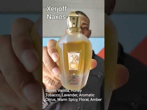 5 Favorite Niche Fragrances In My Collection | Fragrance For Men