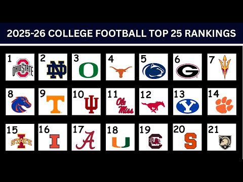 2025-26 College Football Top 25 Rankings | AP Top 25 Power Rankings