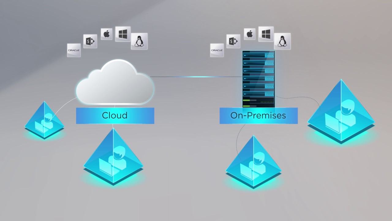 VMware | PR Computer Services