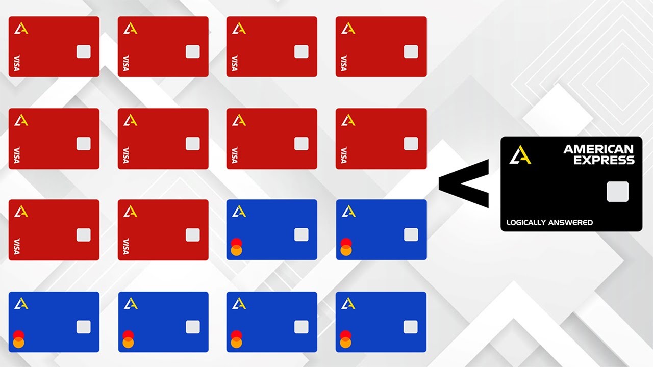 How American Express Humiliates Visa & Mastercard