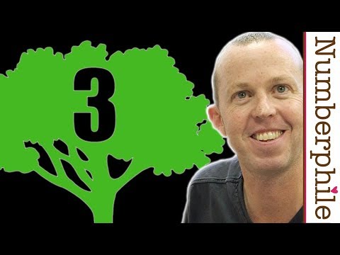Wrap Your Head Around the Enormity of the Number TREE(3)