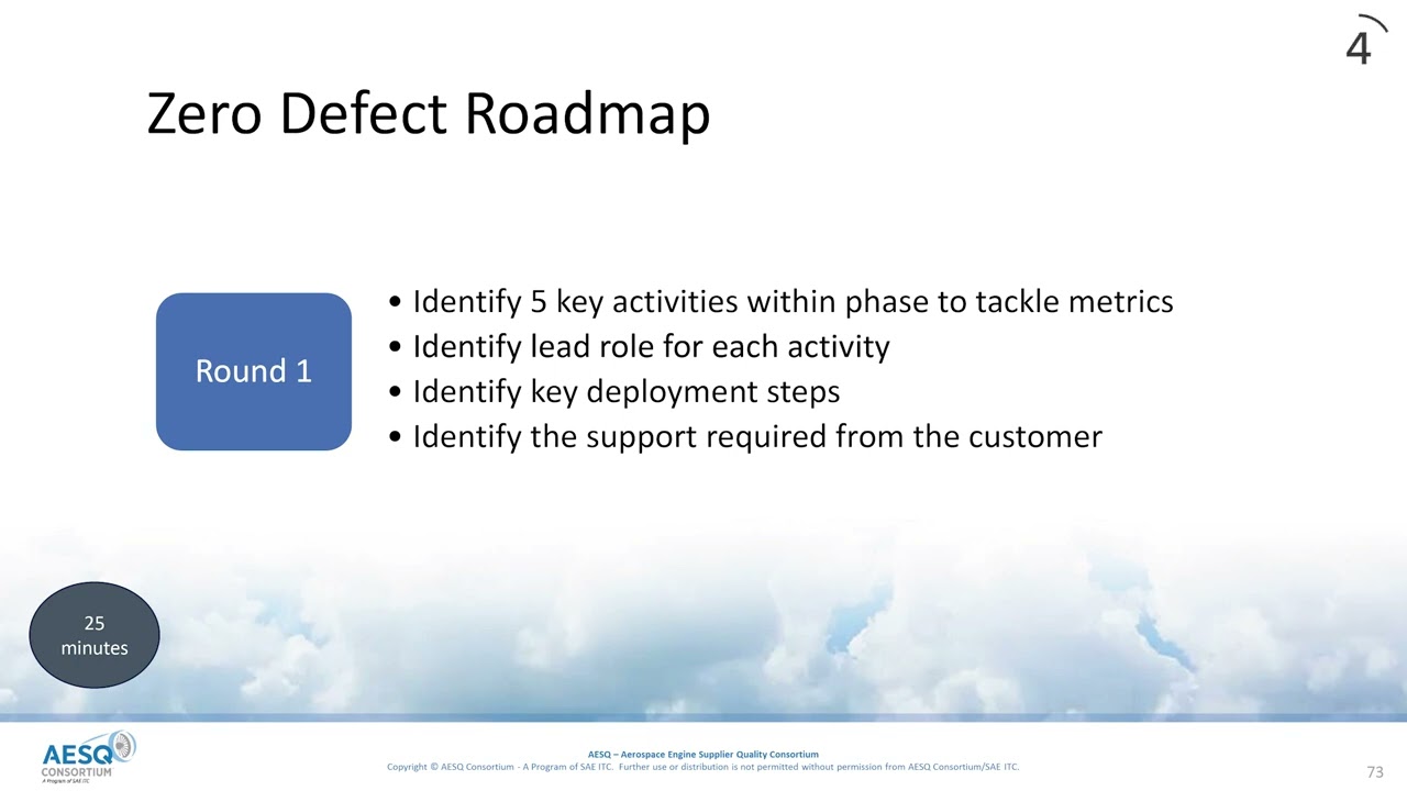 Day 1 How   Creating a zero defects road map, Suzanne Hill v01