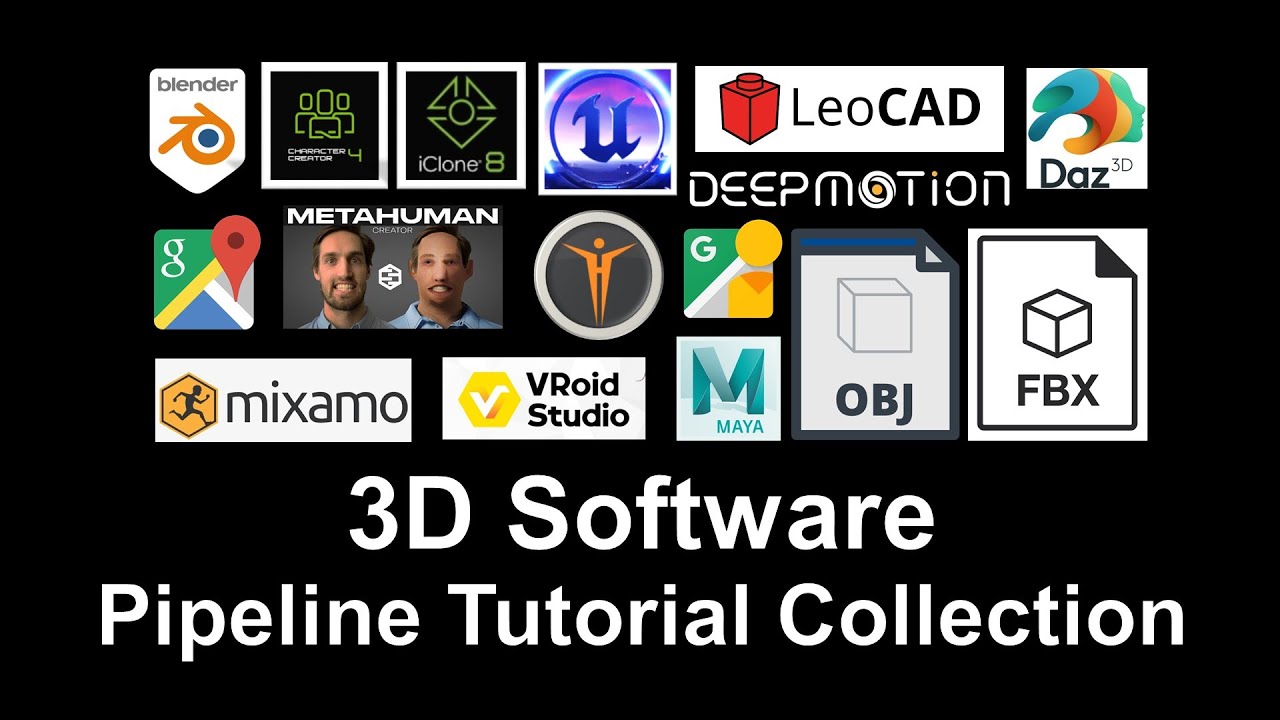3D Software Pipeline Tutorial Collection - 3D Modeling, Animation, and Game Dev Tutorials!