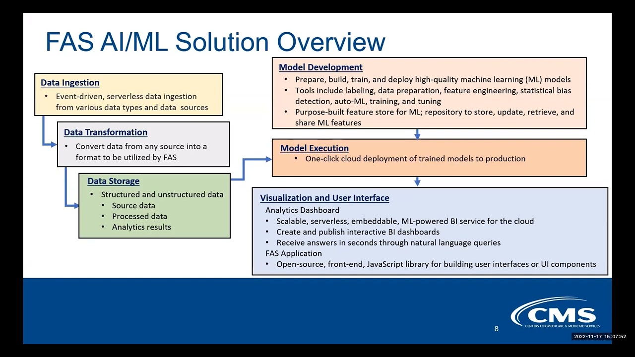 Feedback Analysis System (FAS) Overview