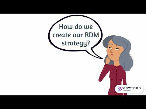 Portage RDM Institutional Strategies Series: Assessing Institutional Readiness – Assessment Models