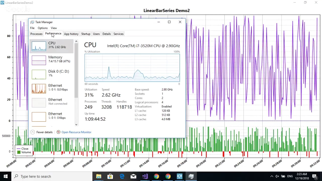 OxyPlot Real-Time Price and Volume Chart Demo