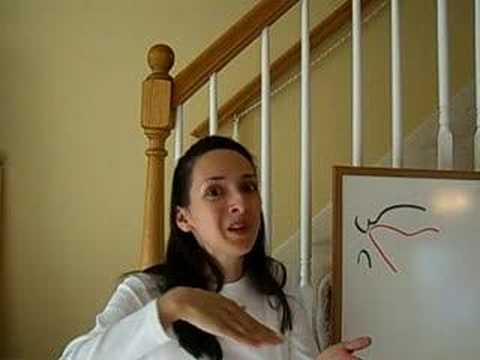 How to say R (1/5) - English Pronunciation