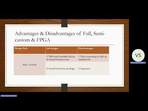 Advantages & Disadvantages of Full Custom, Semi Custom and FPGA || S Vijay Murugan || Learn Thought