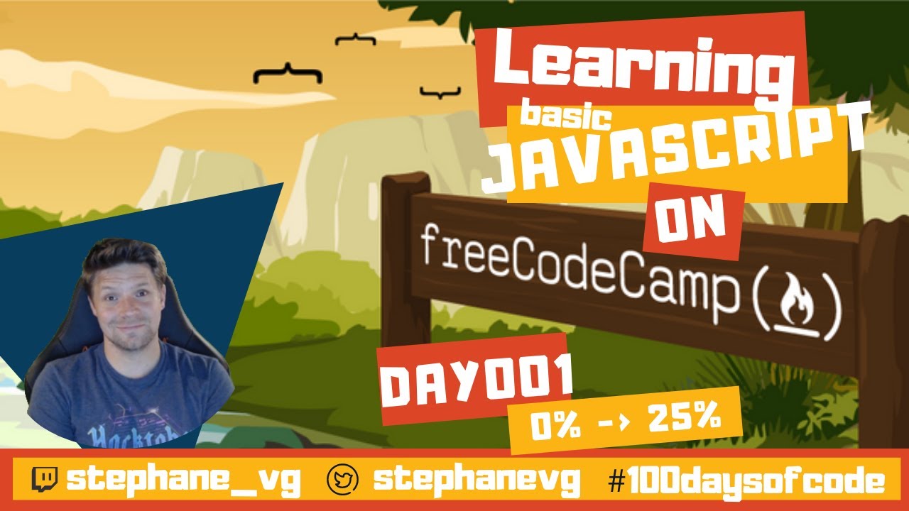 Learning Javascript #day001 of #100DaysOfCode on FreecodeCamp
