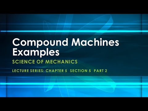 Compound Machines Examples – Science of Mechanics