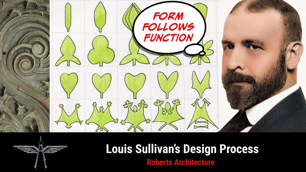 Louis Sullivan – Design Process – Becoming Borealis