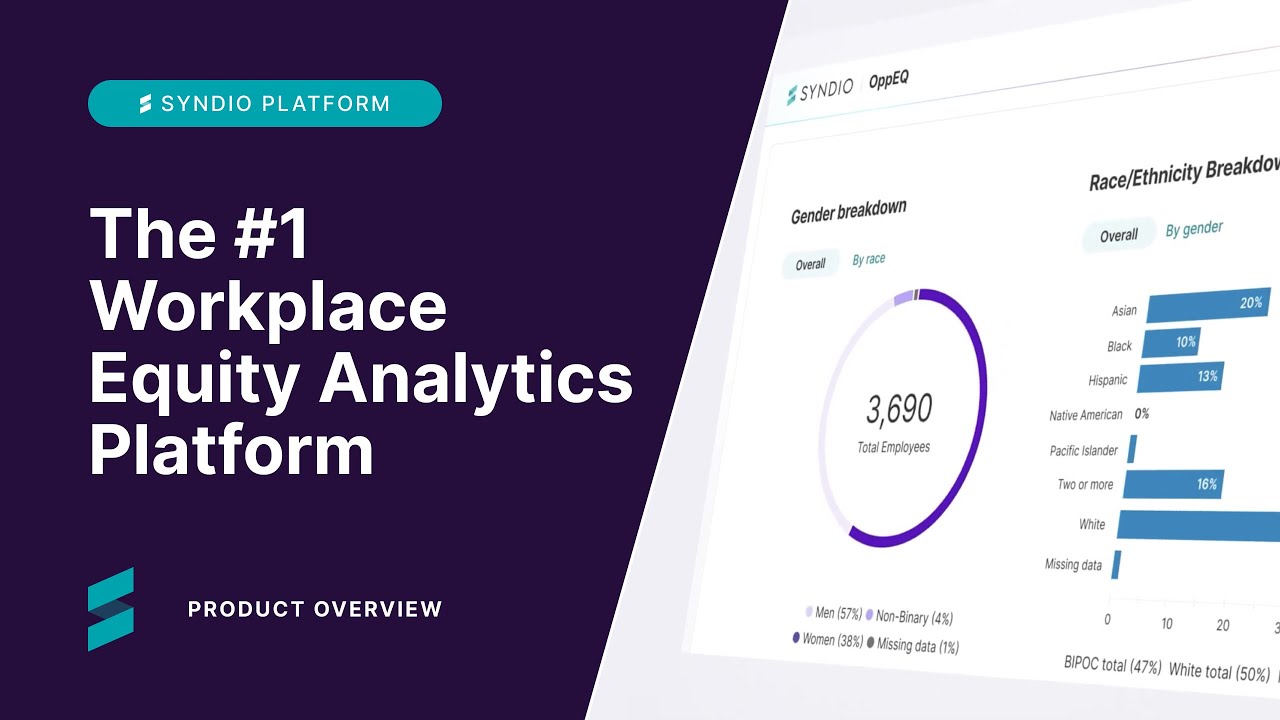Meet Syndio: The Workplace Equity Analytics Platform