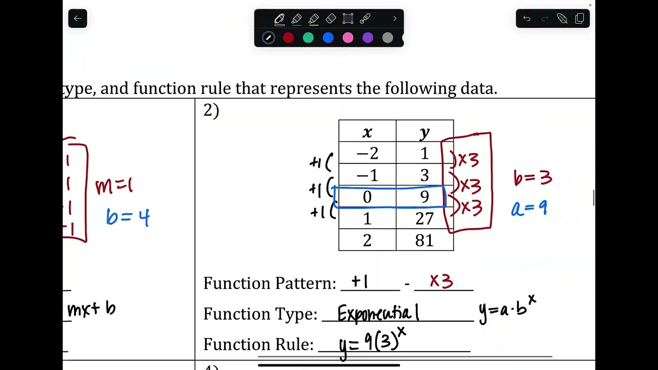 Linear, Quadratic, and Exponential Regression using Desmos