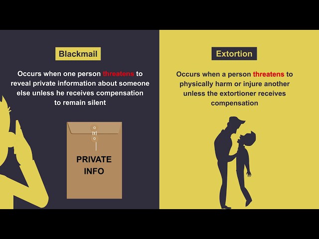 Understanding the Crimes of Blackmail and Extortion | Galaxy