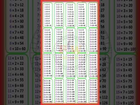 Tables of 1 to 20 # multiplication table 1 to 20 # 1 se 20 tak pahada#feath writer