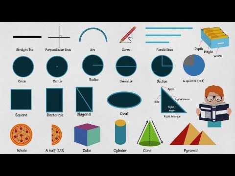 maths symbols, geometry, angles & more | picture dictionary | brain-perks