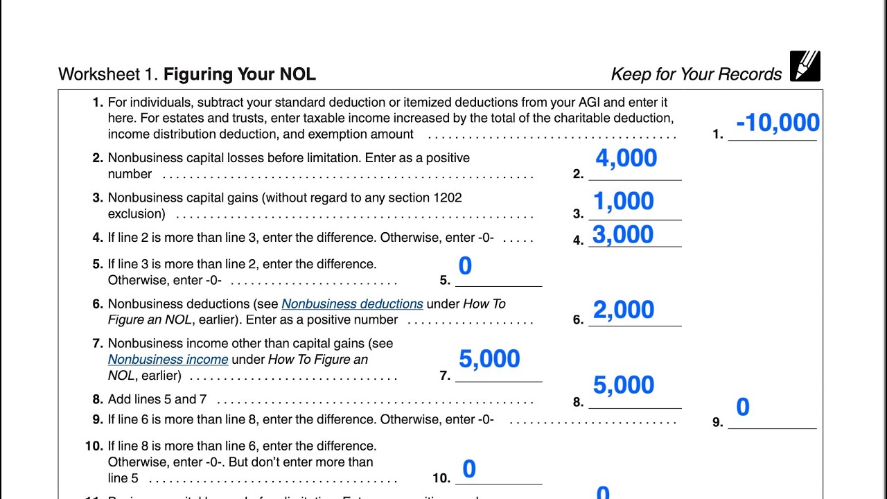 Figuring Your NOL Deduction (Worksheet 1, IRS Publication 536)