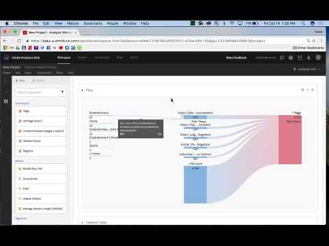 Adobe video on Flow Diagrams | Your Life In Data