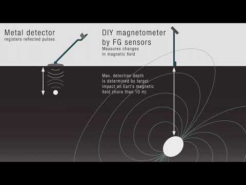 DIY magnetometer & gradiometer by FG Sensors