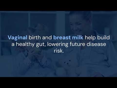 Integrative Personalized Medicine Conference, 2024