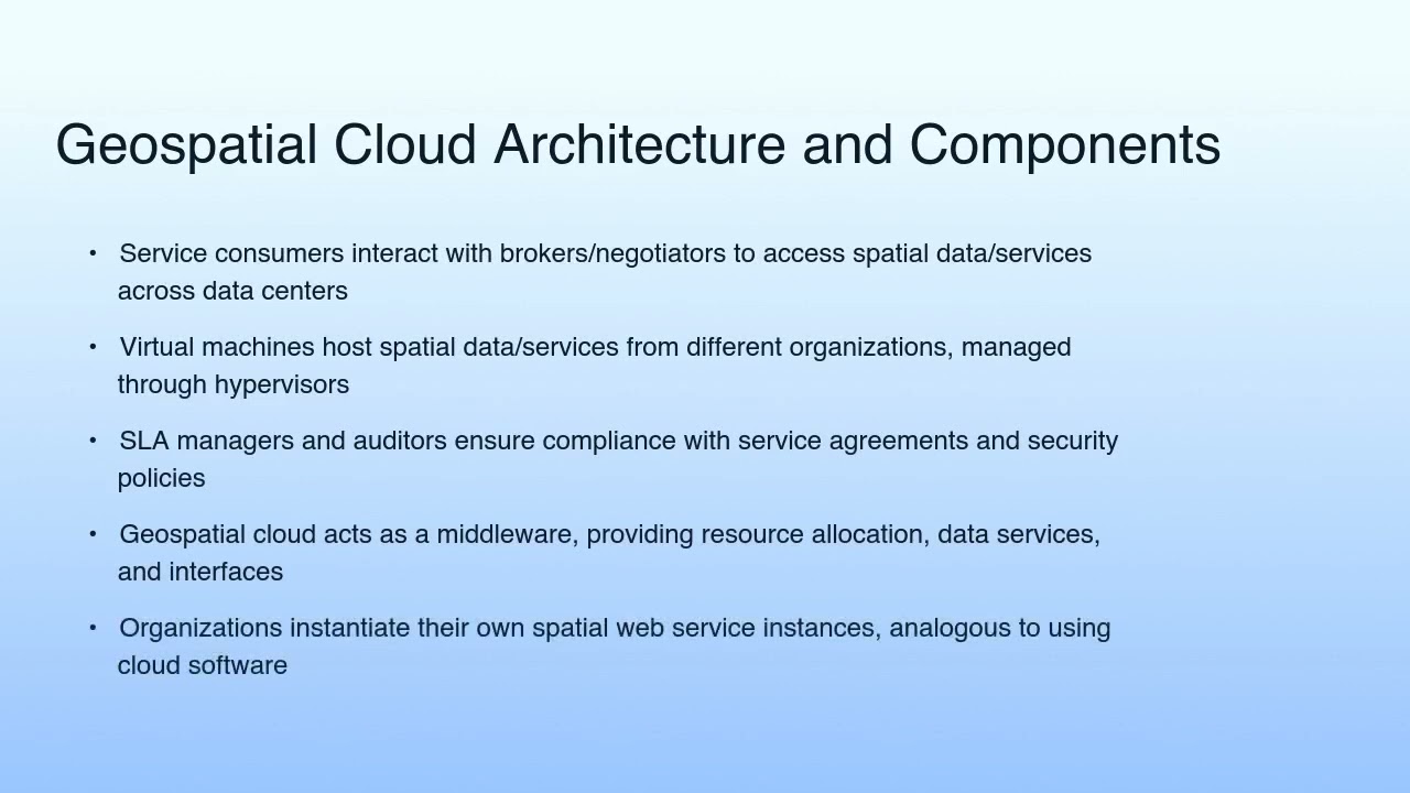 Geospatial Cloud Architecture and Components | Use Case-Geo-spatial Cloud