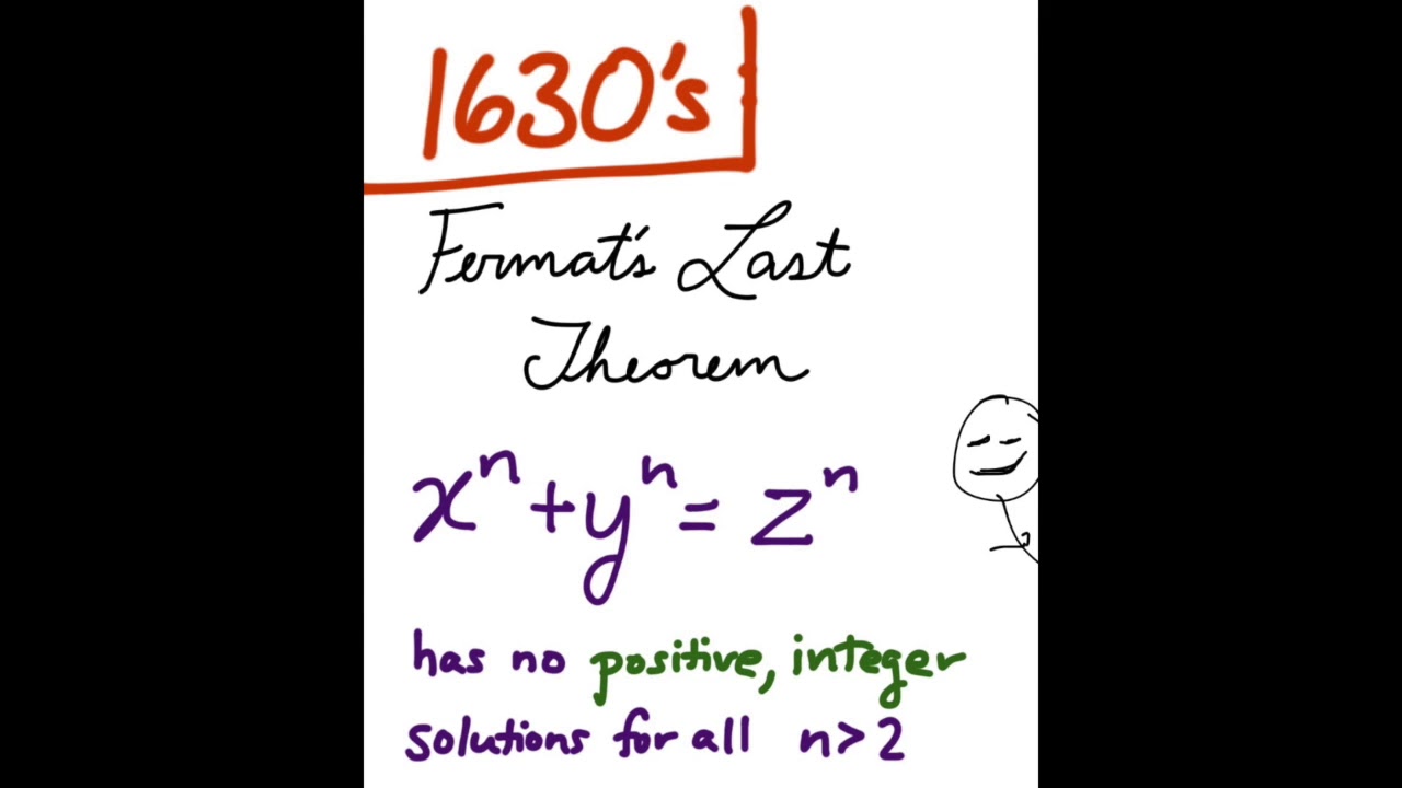 Sophie Germain Theorem - Science Ambassador Scholarship
