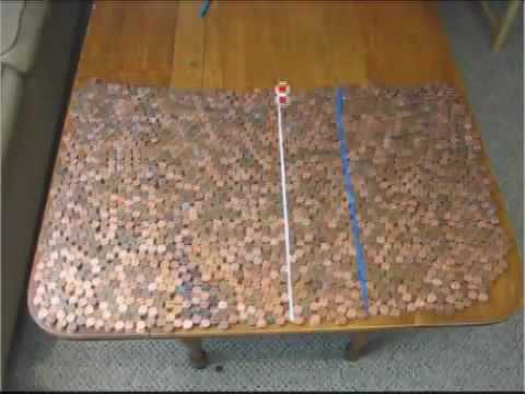 Budget Cuts - What is 100 million dollars?