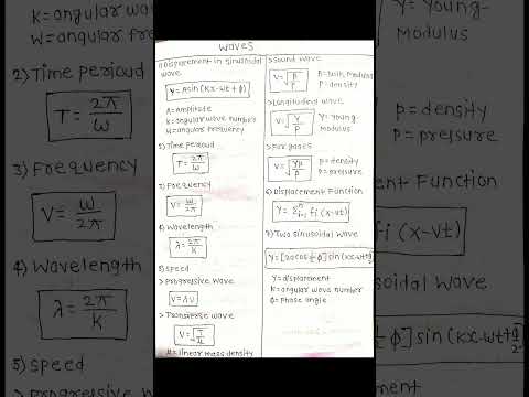 WAVES CLASS 11 PHYSICS FORMULA NOTES⚙⚙