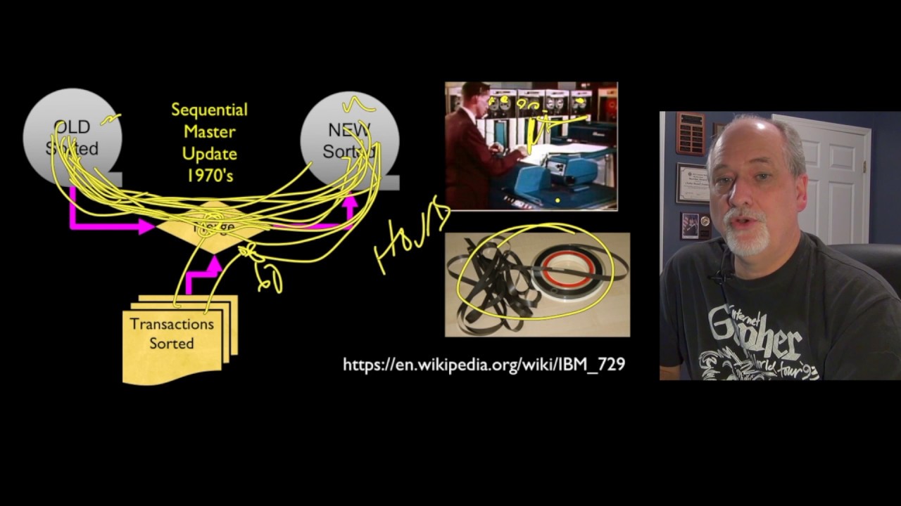PY4E - Databases (Chapter 15 Part 1)