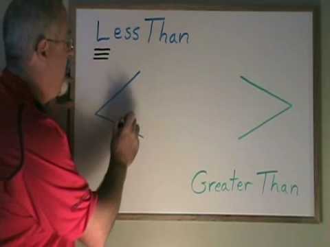 Which is Less Than and Which is Greater Than