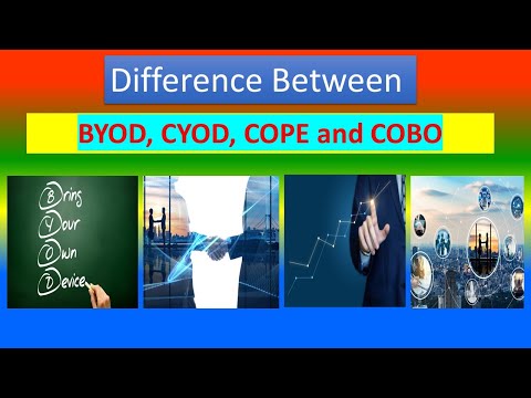Difference between BYOD, CYOD, COPE, COBO